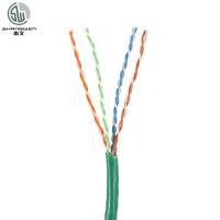 China RoHS Ethernet Patch Cable 24AWG 26AWG 28AWG CAT5 Cat5e UTP Ethernet Cable 4 Pairs for sale