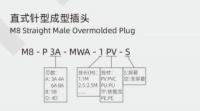 China 3/4/6/8A M8 Straight Male Overmolded Plug with IP67 Rating and Overmolded Plug Design for sale