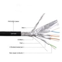China Black Bare Copper SFTP Cat5 Cat5e Ethernet Data LAN Cable 24AWG 28AWG Network Patch Cord for sale