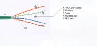 China 24awg 26awg  Utp Cat5 Lan Cable 4 Pairs Cat5e Network Cable Patch Cord Cable for sale