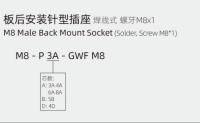 China Industrial Grade M8 Male Back Mount Socket(Solder,Screw M8*1) IP67 for sale