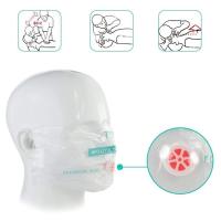 China First Aid Rescue Disposable CPR Mask Keychain Bag With CPR Face Shield for sale