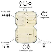 China Small Faux Leather Travel Jewelry Storage Bags  Travel Portable BSCI 10x6.4x2