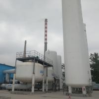 China Industrial VPSA Oxygen Plant 20000KG Automatic O2 Generator for sale
