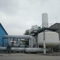 China 300-10000Nm3/h Production Rate 10000KG VPSA Oxygen Production Plant for sale