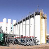 China High Performance CH4 / CO / CO2 / H2 Air Purification System PSA for sale
