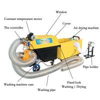 China 1 Player Naughty Castle Washing Ball Machine In Amusement Park 12 Months Warranty for sale
