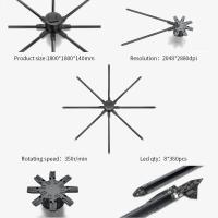 China EMC 150CM Led Hologram Fan Projector 2048×2512 With Protect Cover for sale