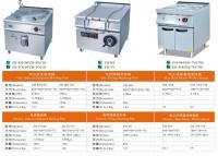 China Custom Commercial Catering Equipment Tilting Braising Pan Indirect Jacketed Boiling With Cabinet for sale