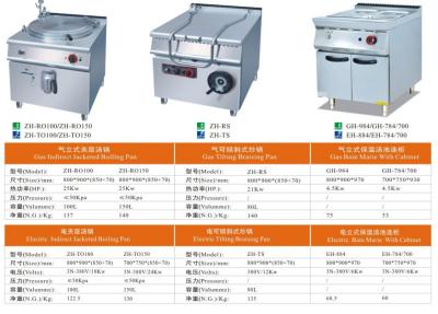 China Custom Commercial Catering Equipment Tilting Braising Pan Indirect Jacketed Boiling With Cabinet for sale