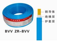 China BVR BV Tuf Mineral Insulated Metal Sheathed Cable House Building Electric Wiring 2.5mm  6mm 10mm for sale