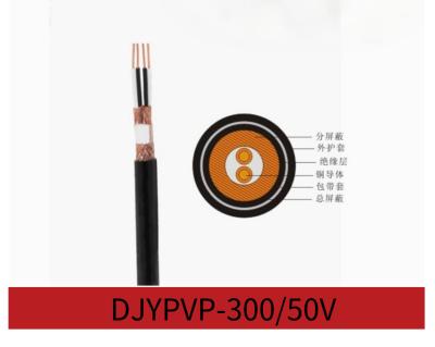 China 500V 750V PVC Sheathed Flexible Mineral Insulated Copper Cable  RVVP KVVP2 for sale