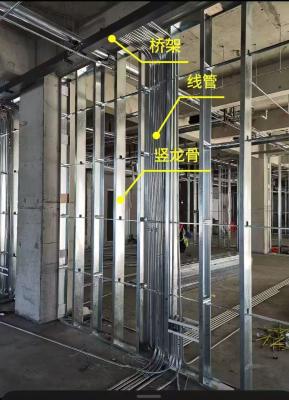 China Best Quality Drywall Partition With The Accessories. Fuber Tape/ Drywall Screw/ Expansion Bolt/ Clip With Metal Corner Tape Are Available Easy to Install for sale
