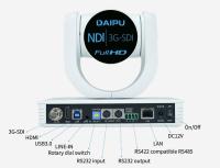 China 1080P60 30X NDI HX2 PoE PTZ Camera with HDMI 3G-SDI USB for Video Conferencing for sale