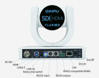 China PTC-30S 30X PoE PTZ Camera 1080P60 HDMI 3G-SDI USB Auto Tracking Video Conference System for sale