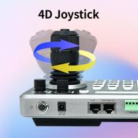 China Audio Conference System Control DAIPU CCU-105 IP NDI Controller for Church Conference for sale