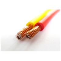 China Reliable Copper Clad Aluminum Wire for Consistent Performance for sale