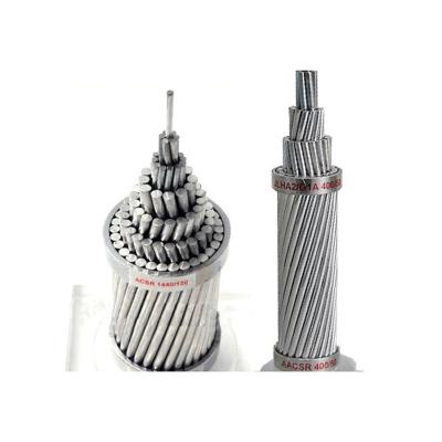 China Robust Bare Conductor for Long Lasting Power Supply for sale