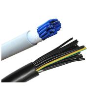 China 2000m/Drum Shan 61X2.5 mm2 Shanghai China Copper Wire Screened Cable for sale