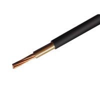 China Inner Decoration Use Multi Core Copper Conductor PVC Insulation PVC Sheath Power Cable Wire for sale