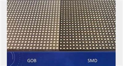 China GOB P1.538mm LED Screen Module 320×180mm High Resolution Display with IP65 Rating and 418,889 Dots/m² Density for sale