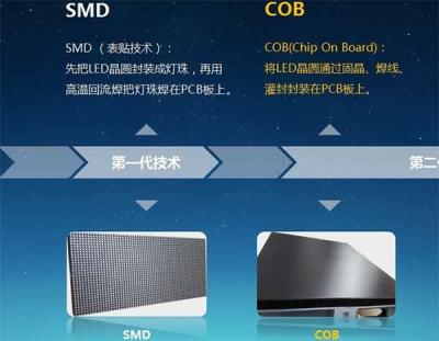 China P0.78mm COB LED Display Module 150×168.75mm Size 192×216 Resolution IP54 Waterproof for sale