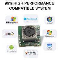 China OV2740 2MP USB Camera Module 1080P 60FPS with 1/6