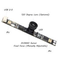 China OV3660 3MP Infrared Fisheye Camera Module 120° Wide Angle USB 2.0 for Industrial Applications for sale