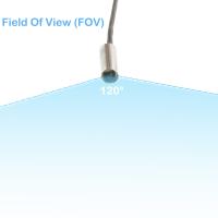 China 1.6mm OV6946 USB Medical Endoscope Camera Module 400x400 Resolution 120° FOV IP67 Waterproof for sale