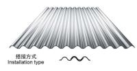China JIS G3312 Galvanised Sheet And Coil With After Cold Formed Width 665mm for sale