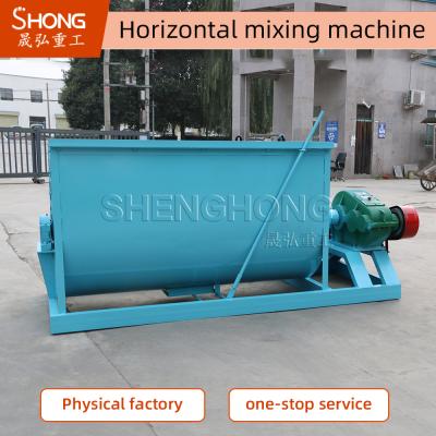 China Versatile Mixing Equipment with 1-100t/h Capacity, 5.5-75kw Power Options, and ISO9001 Certification for sale