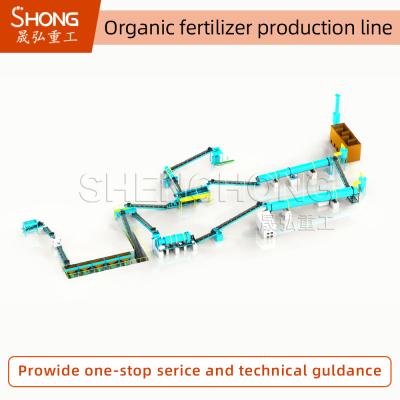 China Organic Fertilizer Production Line 1-20 Tons/Hour Easy Maintenance for sale