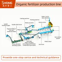 China Organic Fertilizer Production Line 1-20K Tons/Year 380V for sale