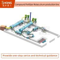 China Cost-Effective Rotary Drum Granulation Machine for Small Scale Fertilizer Plant with Low Energy Consumption and Spherical Granules 1-3mm for sale