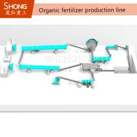 China Vermicompost Organic Fertilizer Production Line for Pig Manure with 1-20 Thousand Tons Annual Capacity, Below 10% Moisture, and 380V or Custom Voltage for sale