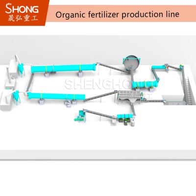 China Vermicompost Organic Fertilizer Production Line for Pig Manure with 1-20 Thousand Tons Annual Capacity, Below 10% Moisture, and 380V or Custom Voltage for sale
