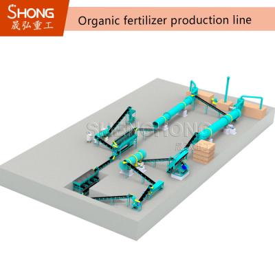 China Agricultural Waste Organic Fertilizer Production Line 8tph Fermented for sale