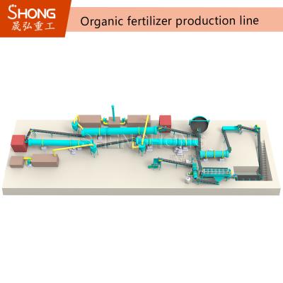 China Npk Compost Organic Fertilizer Plant Powder Organic Fertilizer Production Line for sale