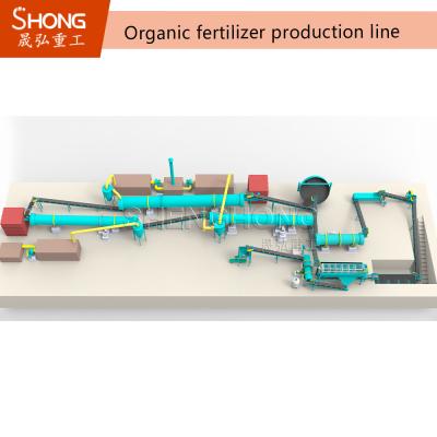 China 10t/H Organic Fertilizer Production Line for Chicken Manure for sale