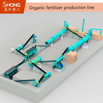 China Sheep Manure Organic Fertilizer Production Line Resist Stress Diseases for sale