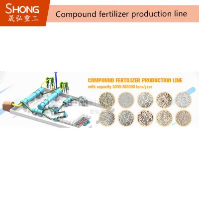 China 380V Drum Granulator for NPK Fertilizer Production Line 1-50T/H for sale
