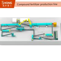 China Large Capacity Compound Fertilizer Production Line Ball Shape for sale
