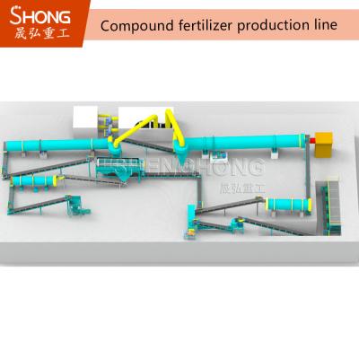 China Large Capacity Compound Fertilizer Production Line Ball Shape for sale