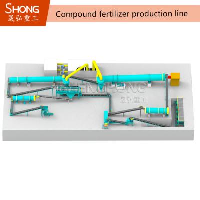 China Large Capacity Compound Fertilizer Production Line Ball Shape CE / ISO Approval for sale