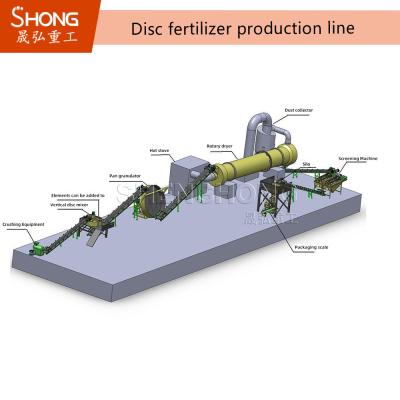 China 1.5t/H Disc Organic Fertilizer Granulating Machine Bio Organic Production Line for sale