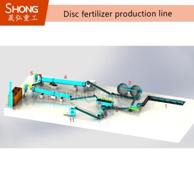 China 380V Organic Fertilizer Production Line Biomass Compost Waste for sale
