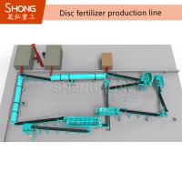 China and Fertilizer Production Line for Agricultural Animal and Industrial Waste with Optional Processes for Different Capacitie for sale