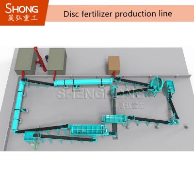 China and Fertilizer Production Line for Agricultural Animal and Industrial Waste with Optional Processes for Different Capacitie for sale