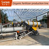China Cow Manure Organic Fertilizer Production Line Special Granulator Below 10% for sale