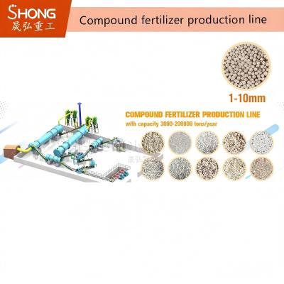 China High Efficiency Energy Saving Compound Fertilizer Production Line with 100,000 Tons Annual Output for sale